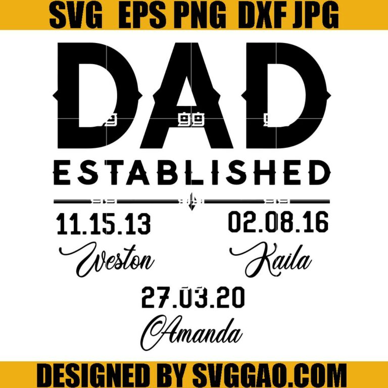 Personalized Dad Established SVG, Best Dad SVG, Being Papa SVG