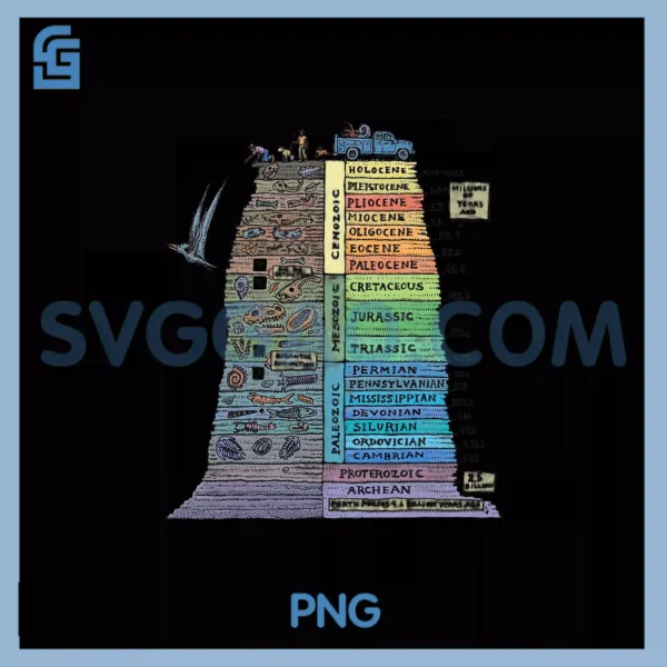 Geology Earthform Geologist PNG, Rock Collector Mineral Geode PNG