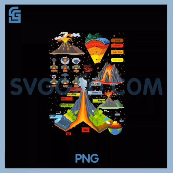 Volcano Themed Outfit Idea For PNG, Geologist Volcano Lava PNG