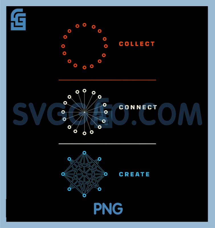 Collect Connect Create PNG, Retro Entrepreneur Motivation PNG