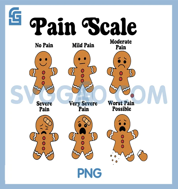 Pain Scale Funny PNG, Gingerbread Man Christmas PNG, Nurse Holiday PNG ...