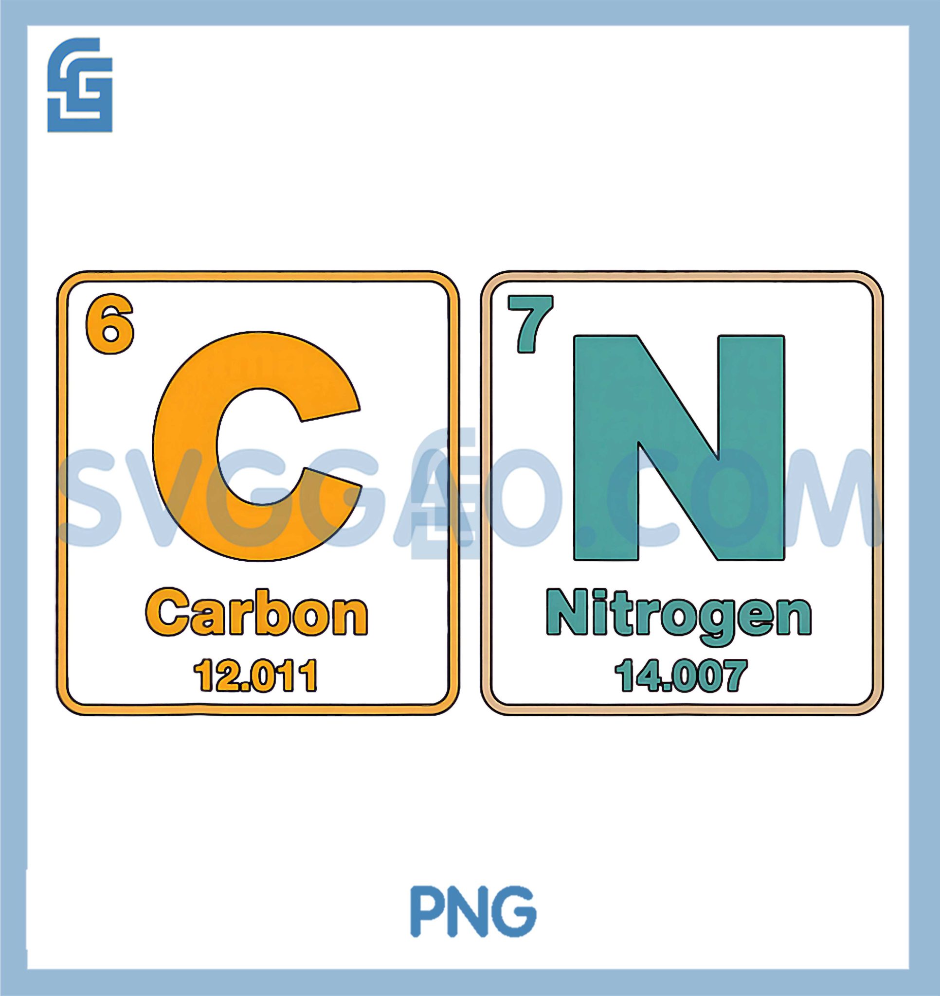 67 Science Periodic Table PNG, 67 Trending PNG – SVGGAO